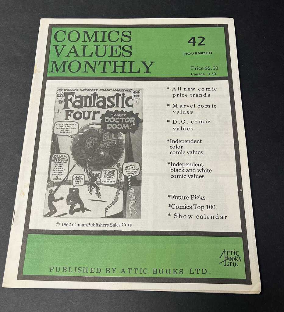 Remember Comics Values Monthly? - Comics - COMICSHEATINGUP.NET Community Forum